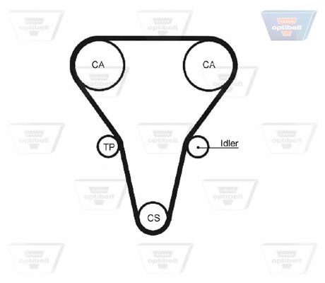 243122X000,KIA 243122X000 Timing Belt for KIA