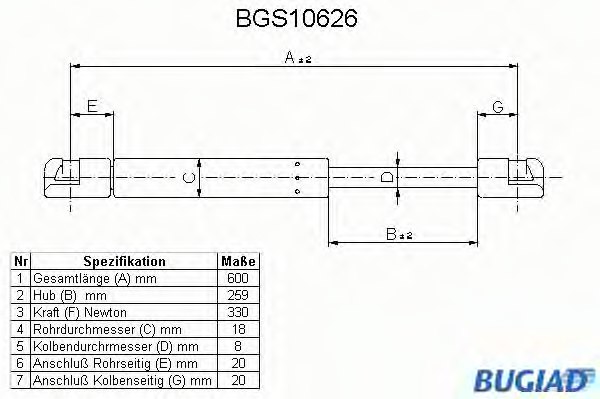 1C0827550F,VAG 1C0 827 550 F Gas Spring, boot-/cargo area for VAG