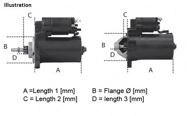 12417526236,BMW 12417526236 Starter for BMW