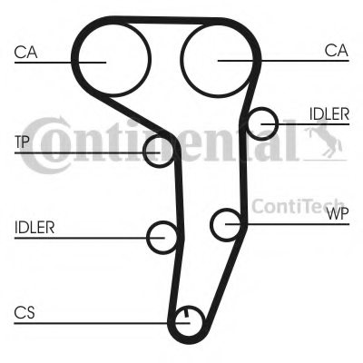 03G198119C,VW 03G 198 119 C Timing Belt Kit for VW