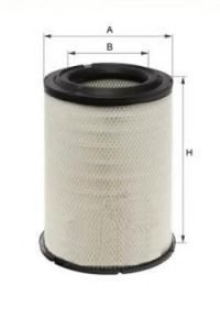 1872151,SCANIA 187 2151 Air Filter for SCANIA