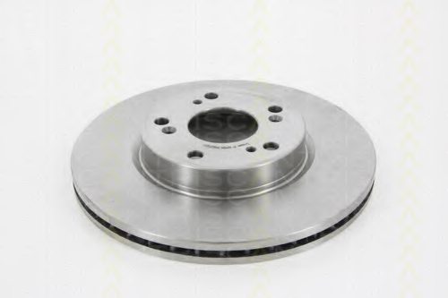 45251S7AE31,HONDA 45251-S7A-E31 Brake Disc for HONDA